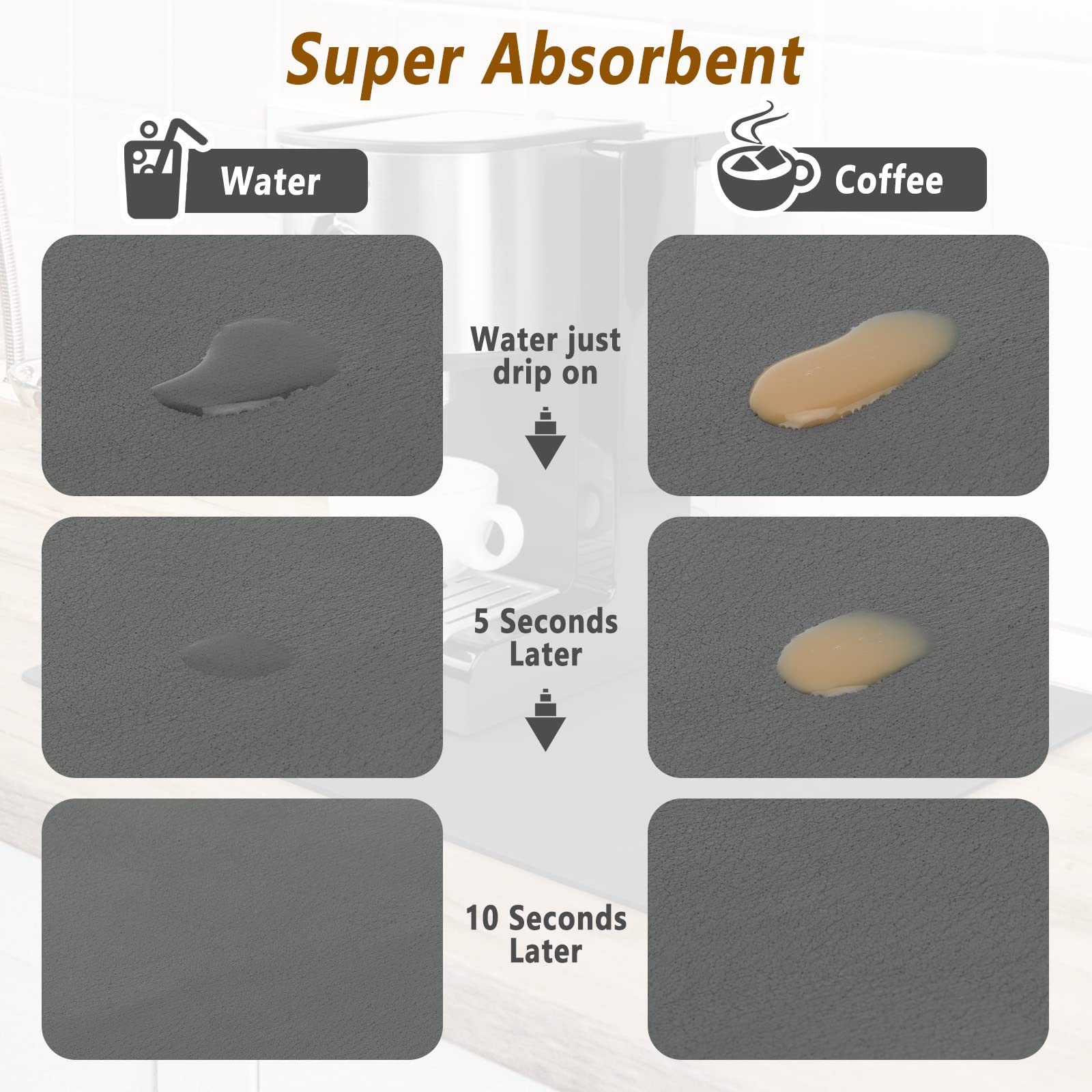 12" X 19" Coffee Mat for Countertops : Super Absorbent Versatile Coffee Bar Accessories for Coffee Makers, Espresso Machines, and Dish Drying, Black