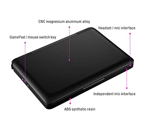 2021 New Gpd win max Mini Handheld game console for AAA Games GamePad Tablet Windows 10 Video Game Console Gameplayer 8 Inch Intel core I7-1195G7 RAM 16G ROM 1T 1280 × 800 Touch Screen Laptop