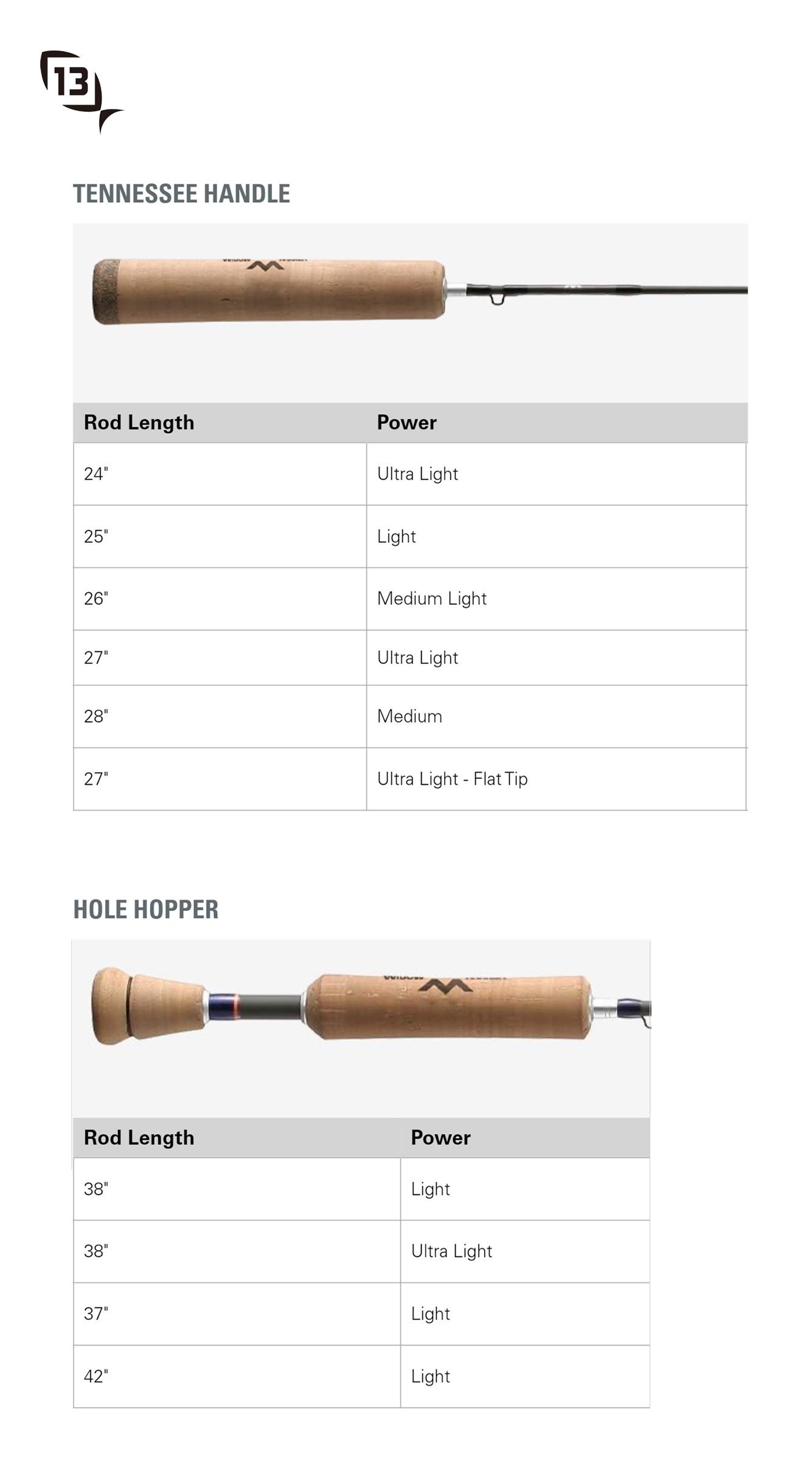 13 FISHING - Widow Maker Ice Rod - 26" ML (Medium Light) - Tennessee Handle - WMTH26ML