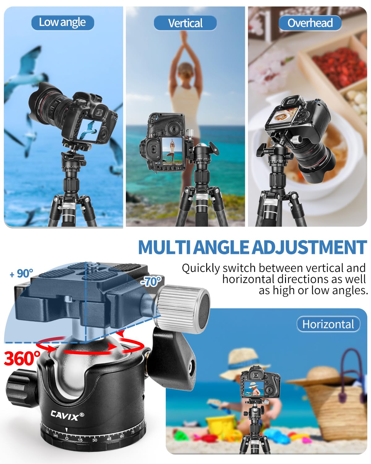 Ball Head Mount, CAVIX 36mm Ball Head Camera Tripod Head with 1/4β Arca Swiss Quick Release Plate for Tripod, Monopod, DSLR, Camera,Load 33lb/15kg