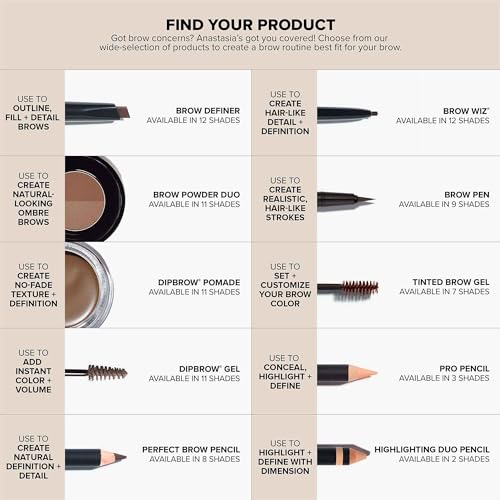 Anastasia Beverly Hills - DIPBROW Gel - Taupe