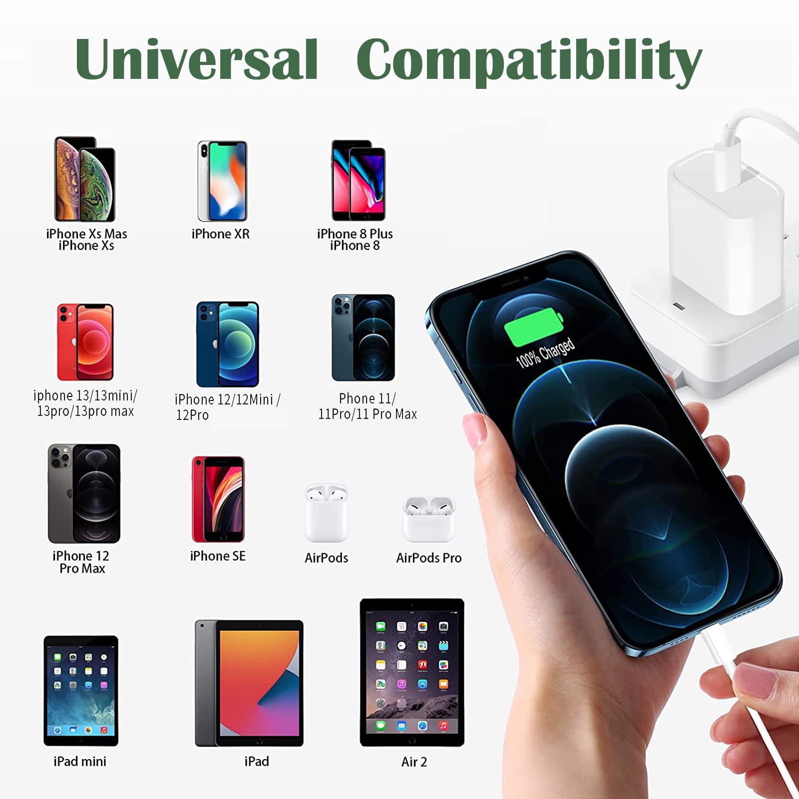 iPhone Charger [Apple MFi Certified] Apple Block USB C Fast Wall Plug with 3FT USB C to Lightning Cable for iPhone 13/14/14 Plus/14 Pro Max/12/12 Pro/Pro Max/11/Air pods Pro/iPad Air 3/Mini 4 (White)