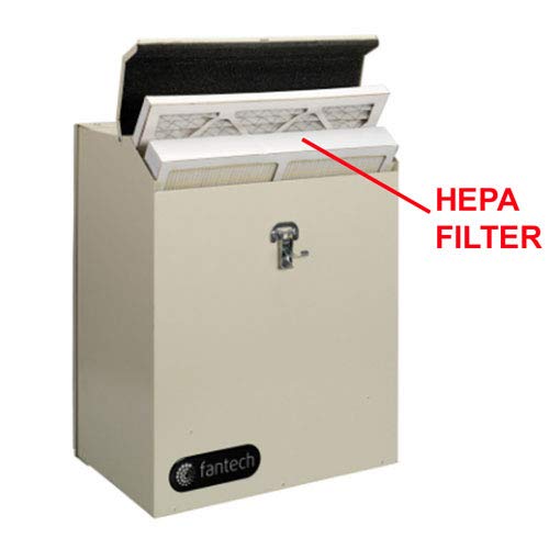 AIRx Filters Replacement HEPA Filter for Fantech DM3000P/CM3000, 2-Pack