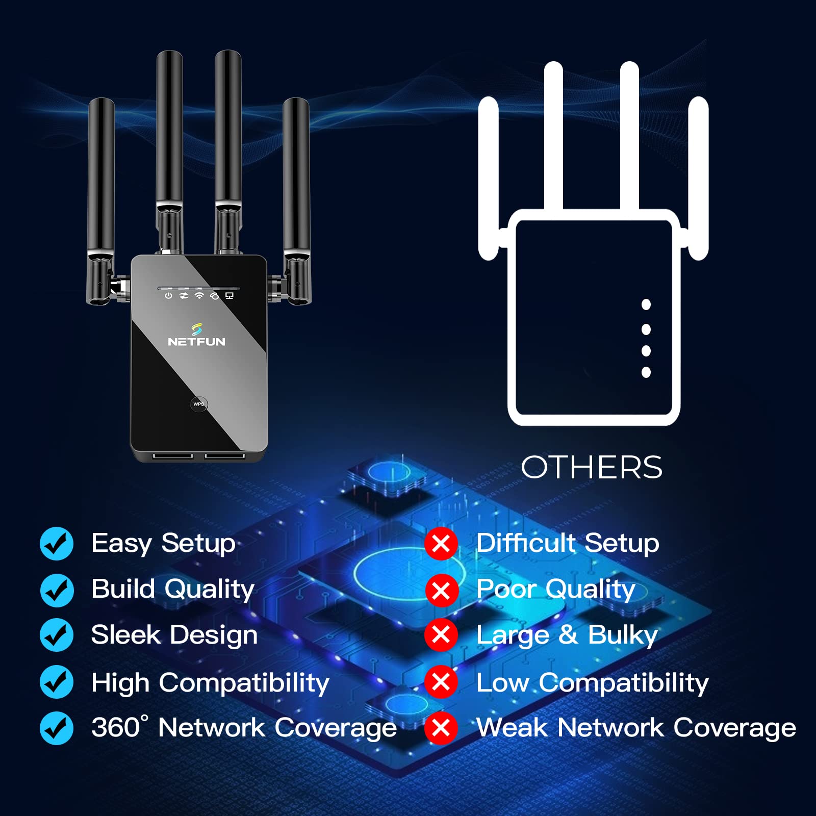 WiFi Extender