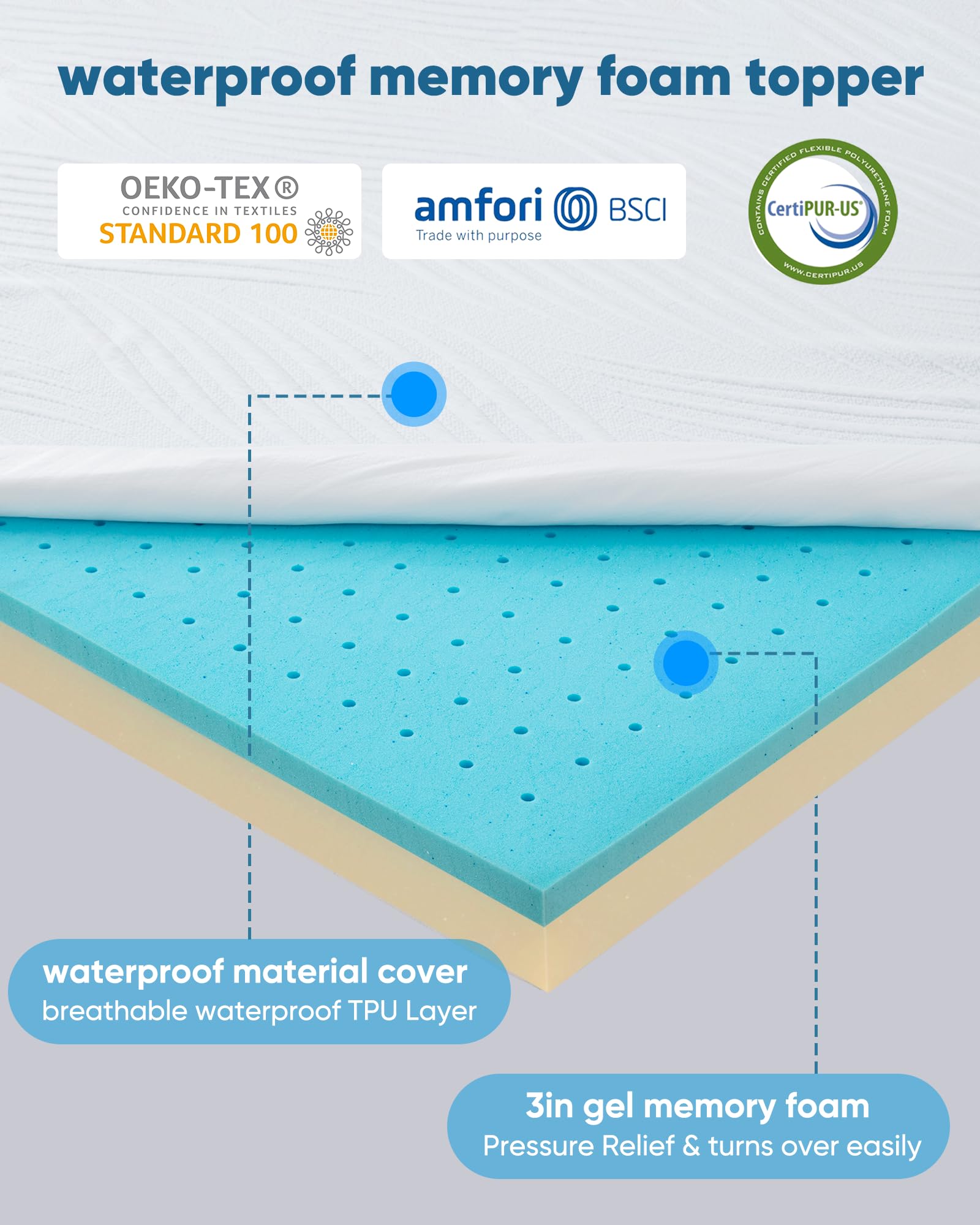 3 Inch Gel Memory Foam Mattress Topper Queen Size,Waterproof Mattress Pad Cover for Pressure Relief, Bed Protector Topper with Removable ,Soft & Sleep Peacefully