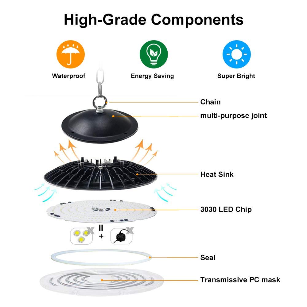 bapro 10pack 100W UFO LED High Bay Light, 10000LM 6000K Daylight White Factory Warehouse Industrial Lamp, Ceiling Light LED Commercial Light Workshop Light for Garage Workshop Gym Tunnel Studio