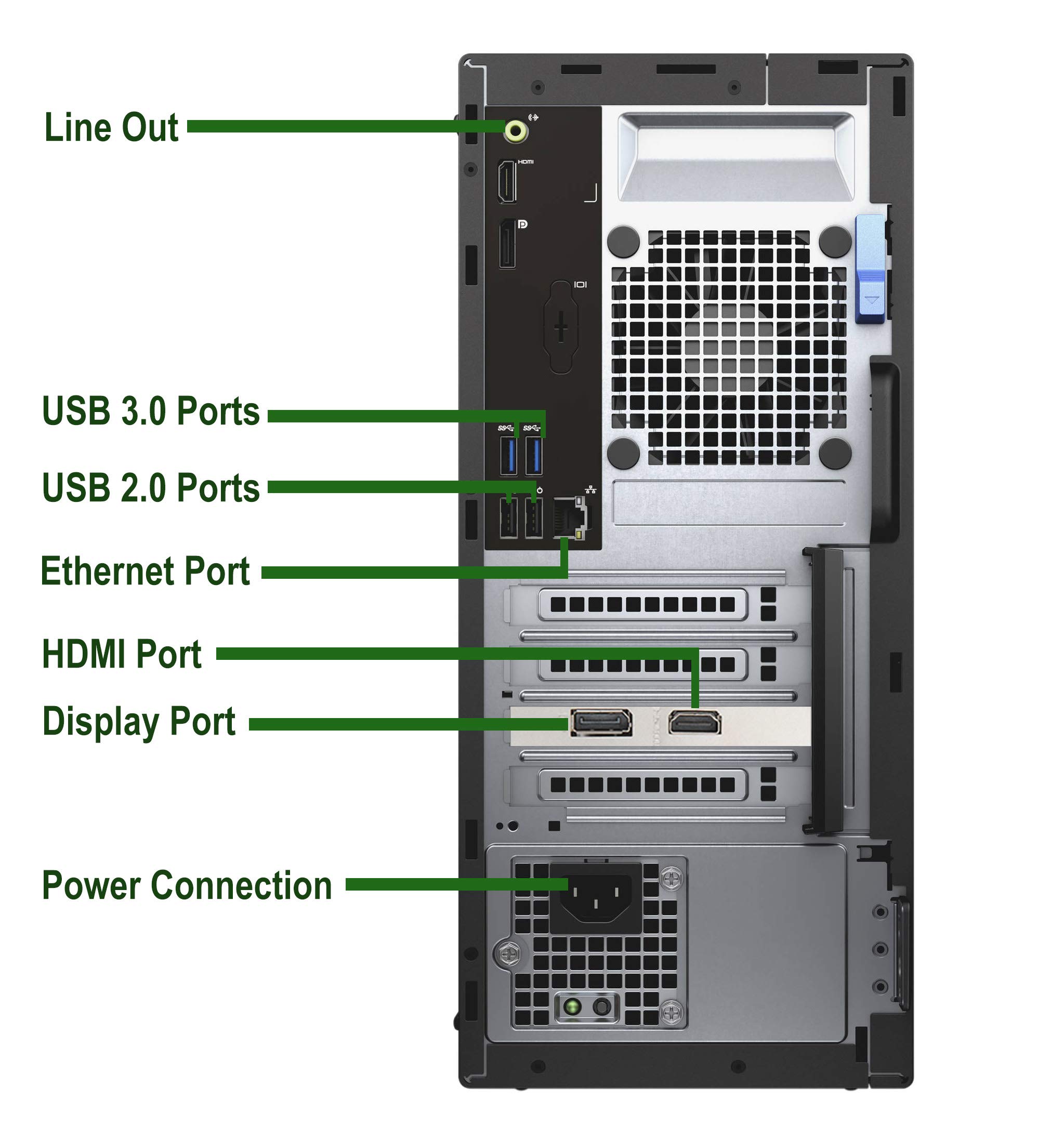 Dell OptiPlex 3030 All-In-One Computer Tower, Intel Core i5 8th Gen, 8GB RAM, 512GB SSD, NVIDIA GT 1030 2GB Graphics, Windows 10 Pro