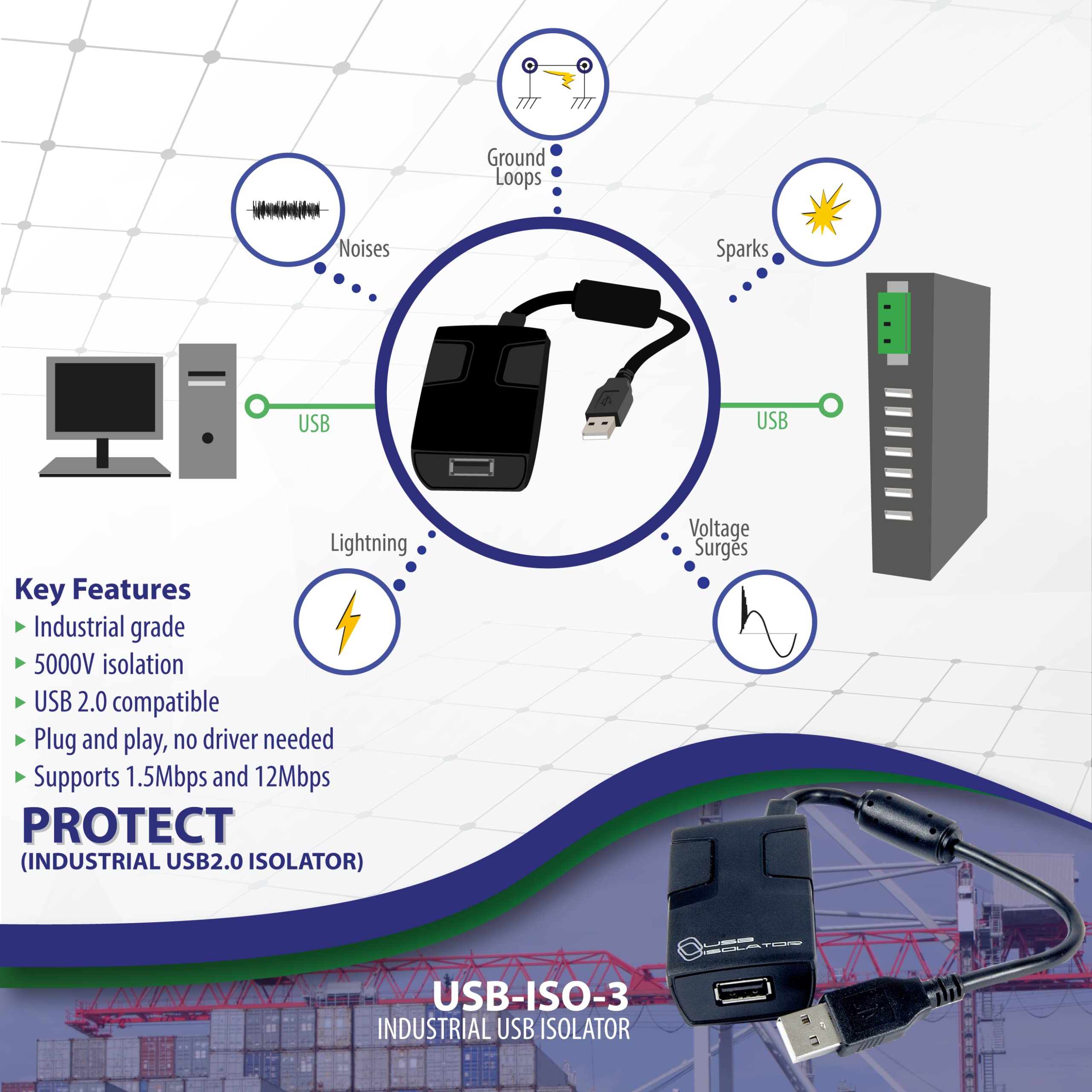 COMMFRONT Industrial USB Isolator, USB 2.0 5000Vrms Isolation (per UL 1577), Low and Full Speed Data Rate: 1.5Mbps and 12Mbps, Plug-n-Play, No Drivers Required