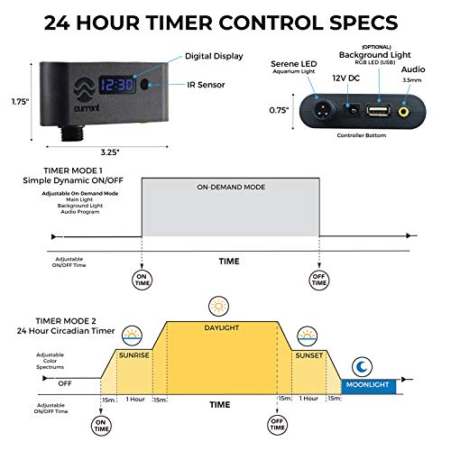 CURRENT USA Satellite Freshwater LED Plus Full Spectrum RGB+W Light for Aquariums 72'' with Wireless 24 Hour Remote Control