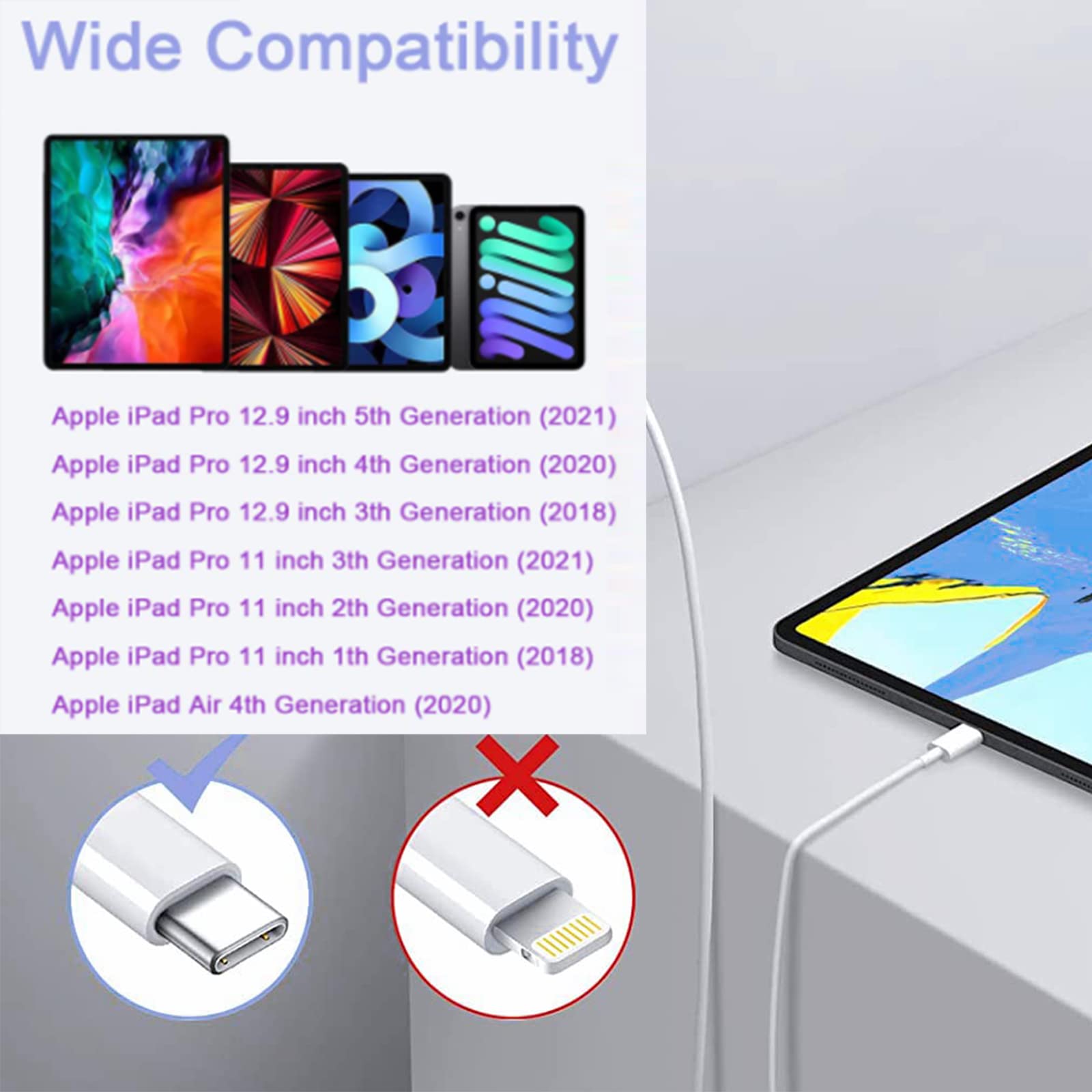 2 Pcs USB-A to USB-C Fast Charger Cable Cord for iPad Pro 12.9 Inch (3rd 4th 5th 6th Generation) 11 Inch 4th/3rd/2nd/1st Gen & New iPad Mini 6th Gen, iPad Air 4/5th Gen, for Stylus Pen Charging Cable