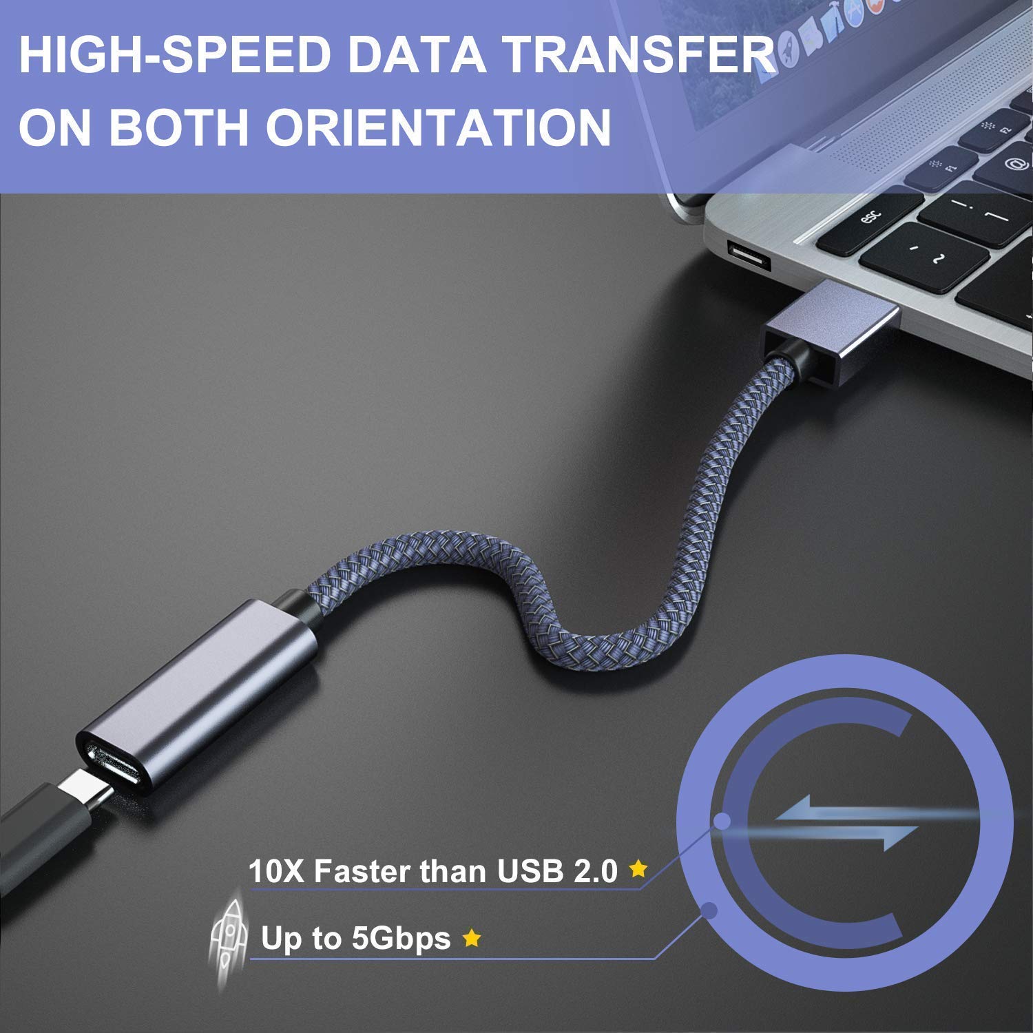 Basesailor USB C Female to A Male Adapter, Compatible with iPhone 11, Mini Pro, iPad Air, Samsung Galaxy Note 10, Able to Charge or Transfer Data
