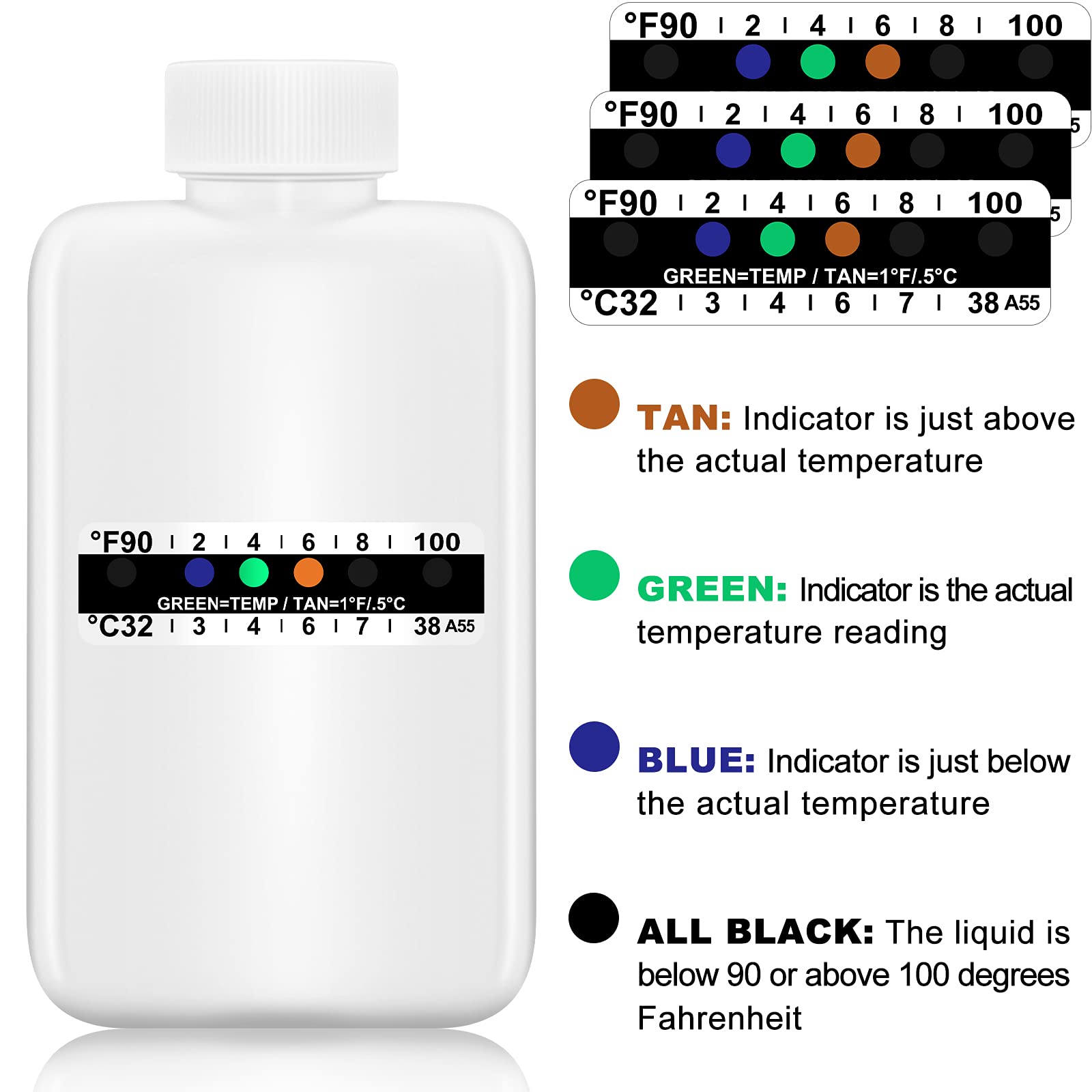 Patelai 12 Pcs Urine Test Complete Kit Include 2 Translucent Portable Travel Bottles,10 Adhesive Temperature Test Strips Human Urine Practice Kit for Synthetic Fake Pee(Classic Style)