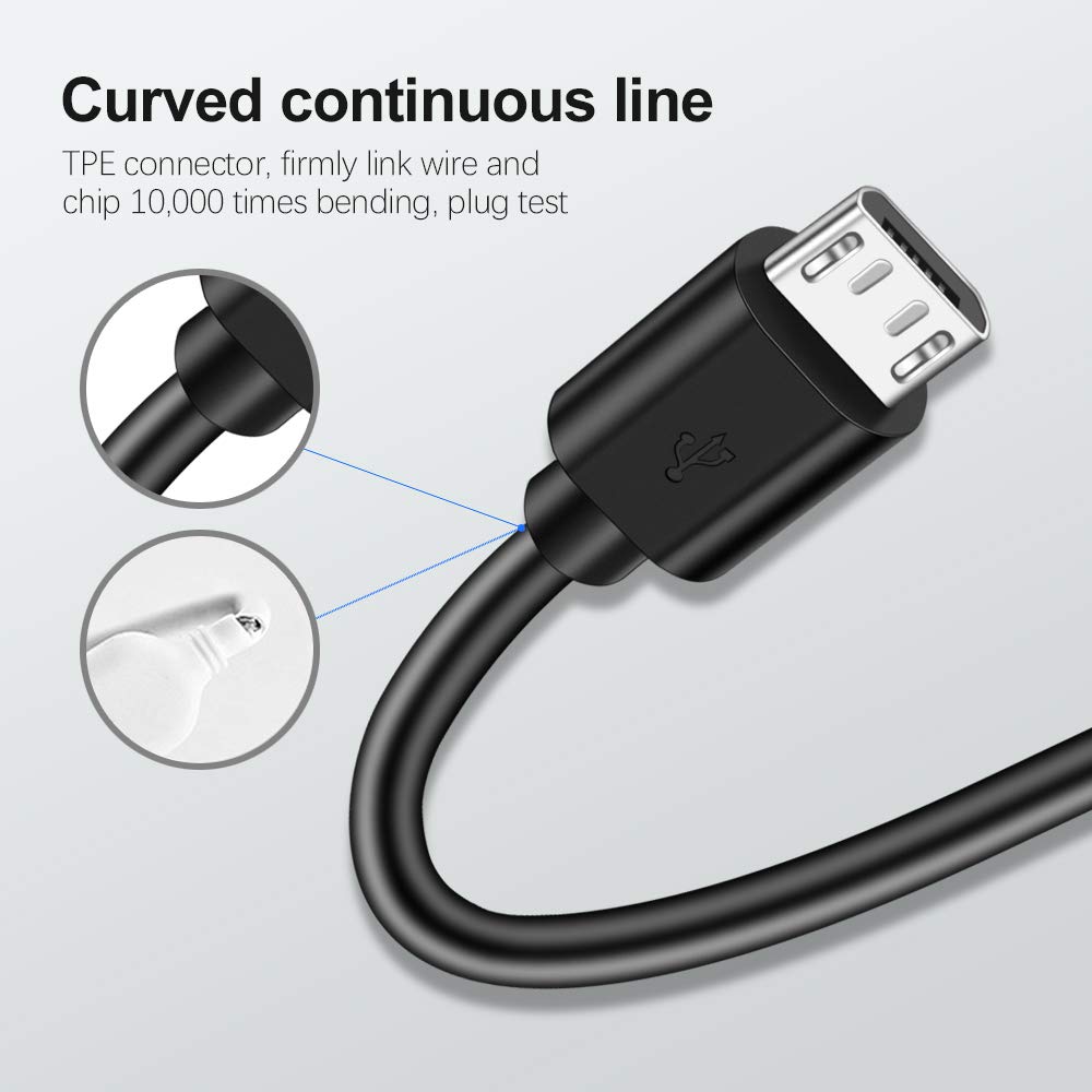 Camera USB Data Transfer Cable Compatible for Sony Alpha a6000 a6300 a6400 a6500 a5100 a5000 A77II A7IIK, A99II,Cyber-Shot DSCHX200V, DSCHX400, DSCHX80, DSC-RX10, DSCRX100, DSCWX220, DSCWX350