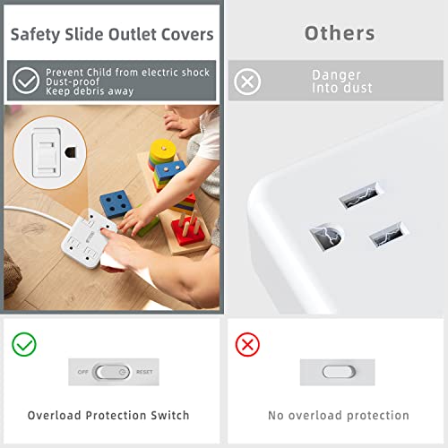 2 Prong Power Strip, TROND 2 Prong to 3 Prong Outlet Adapter, 5ft Extension Cord, 4 Widely Outlets with 4 USB Ports, Wall Mountable, Ideal for Non-Grounded Outlets, No Surge Protector for Cruise Ship