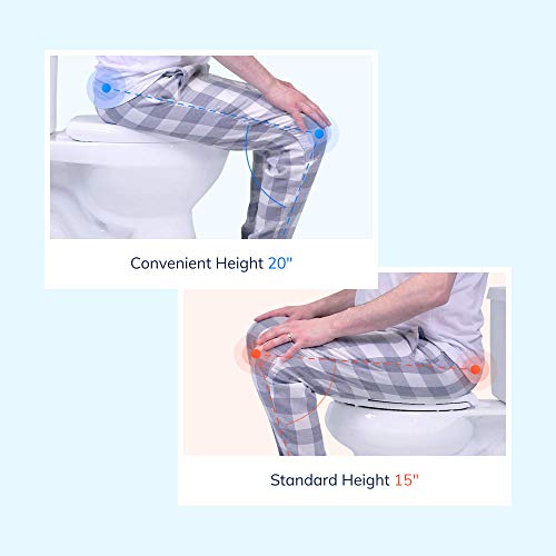 20 inch Extra Tall Toilet. Convenient Height bowl taller than ADA Comfort Height. Dual flush, Metal handle, Slow-close seat