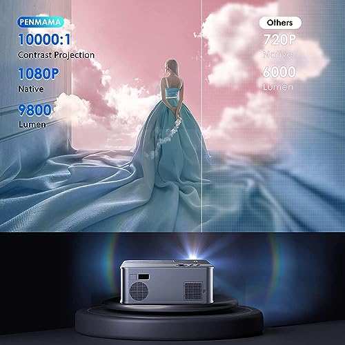 1080P HD Projector, 5G WiFi Bluetooth 4K Projector, PENMAMA 9500L Movie Mini Projector with Zoom/±15° Keystone/ 300" Display/Phone Mirroing, Compatible with HDMI, VGA, USB, Phone, TV, Laptop, PC, PS5