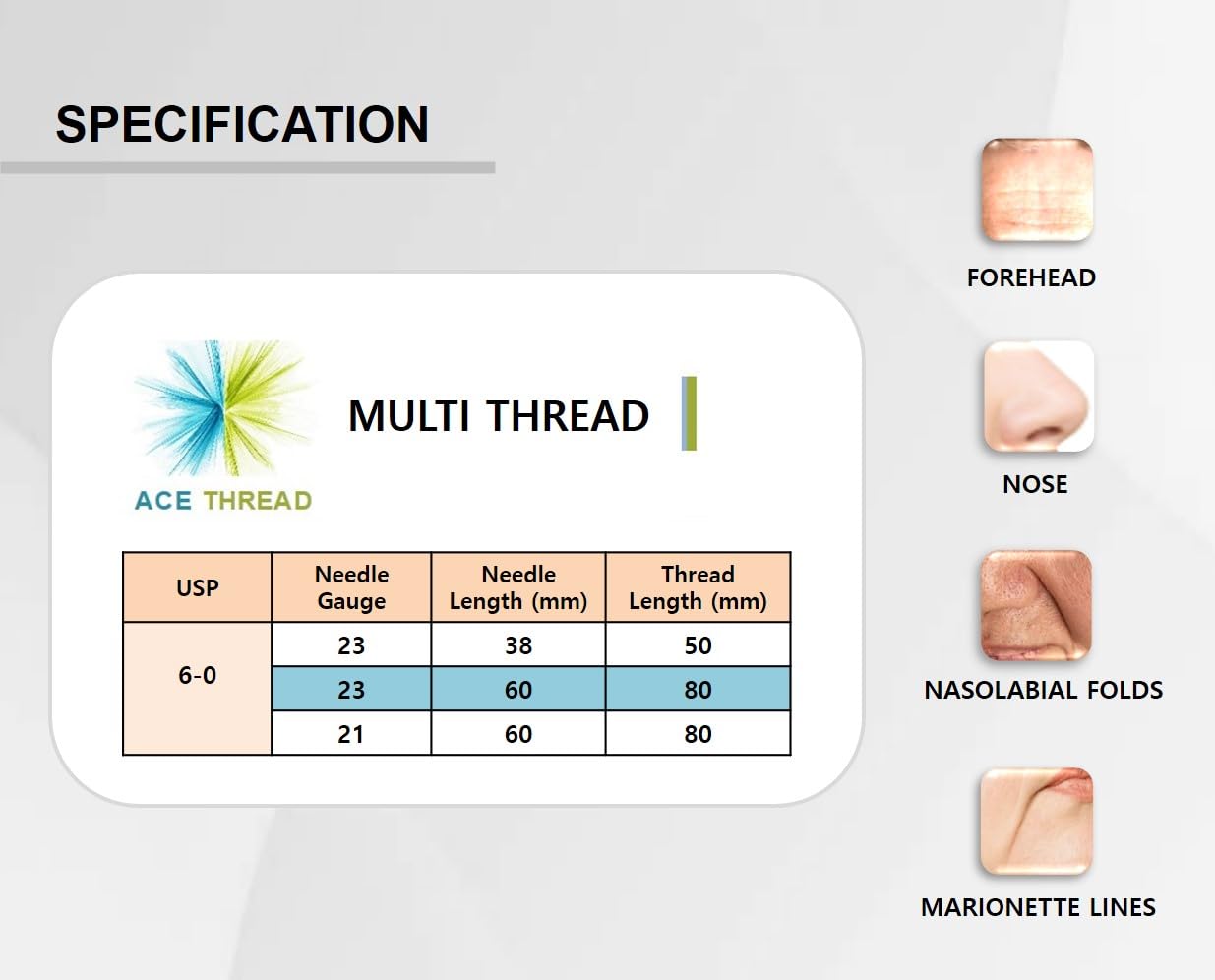 ACE - Multi Thread/L Cannular PDO thread for Forehead/Nose/Nasolabial Folds (23G38/50mm)
