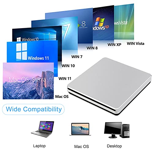 Guamar External DVD Drive,USB Type C Superdrive CD DVD+/-RW Drive DVD/CD ROM Burner Writer Optical Disk Reader Player for Laptop Apple Mac MacBook Pro Air PC Windows 11