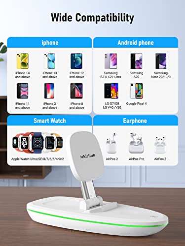 3-in-1 Magnetic Wireless Charging Station for Apple Devices - MagSafe Charger Stand for iPhone 14/13/12/11/SE/X/8, iWatch 8/7/6/SE/5/4/3/2, & AirPods 2/3/Pro - Compact, Durable & Efficient
