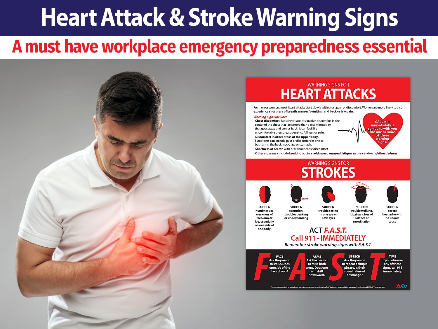 2 Pack: Sudden Cardiac Arrest & Symptoms of Heart Attack and Stroke Poster - Laminated, 17 x 22 inches - Workplace Health and Safety Posters