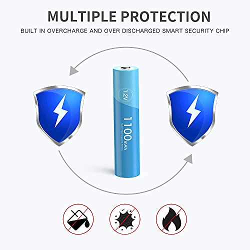 Deleepow AAA Rechargeable Batteries 1100mAh AAA Nimh Rechargeable Batteries 1.2V 1200 Cycles 8-Pack(Only Battery)