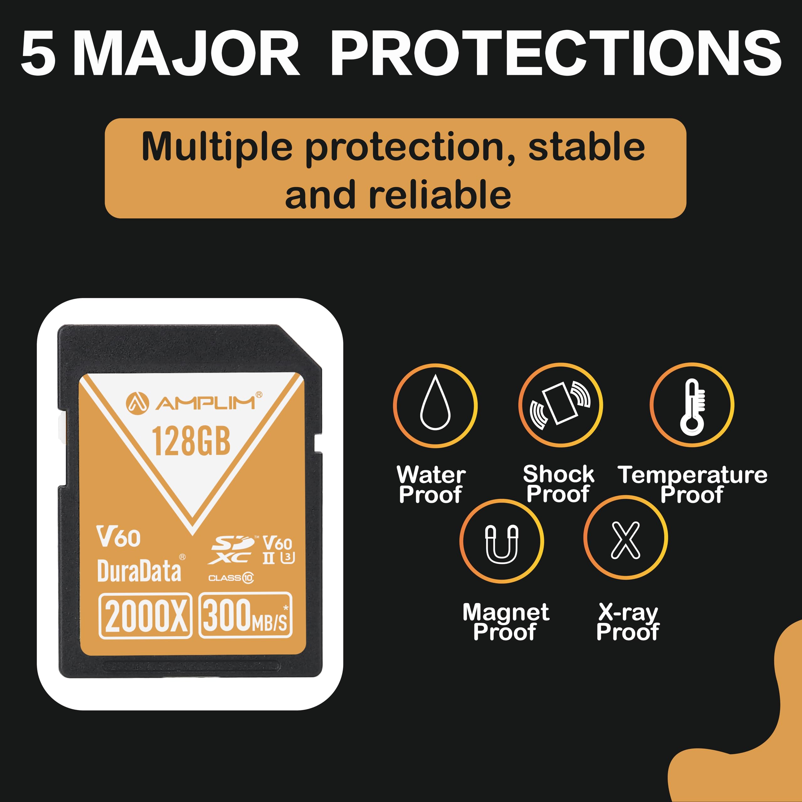 Amplim 128GB V60 UHS-II SD SDXC Card, 300MB/S 2000X Lightning Speed Performance, Extreme Read, U3 Secure Digital Memory Storage for Professional Photographer and Videographer