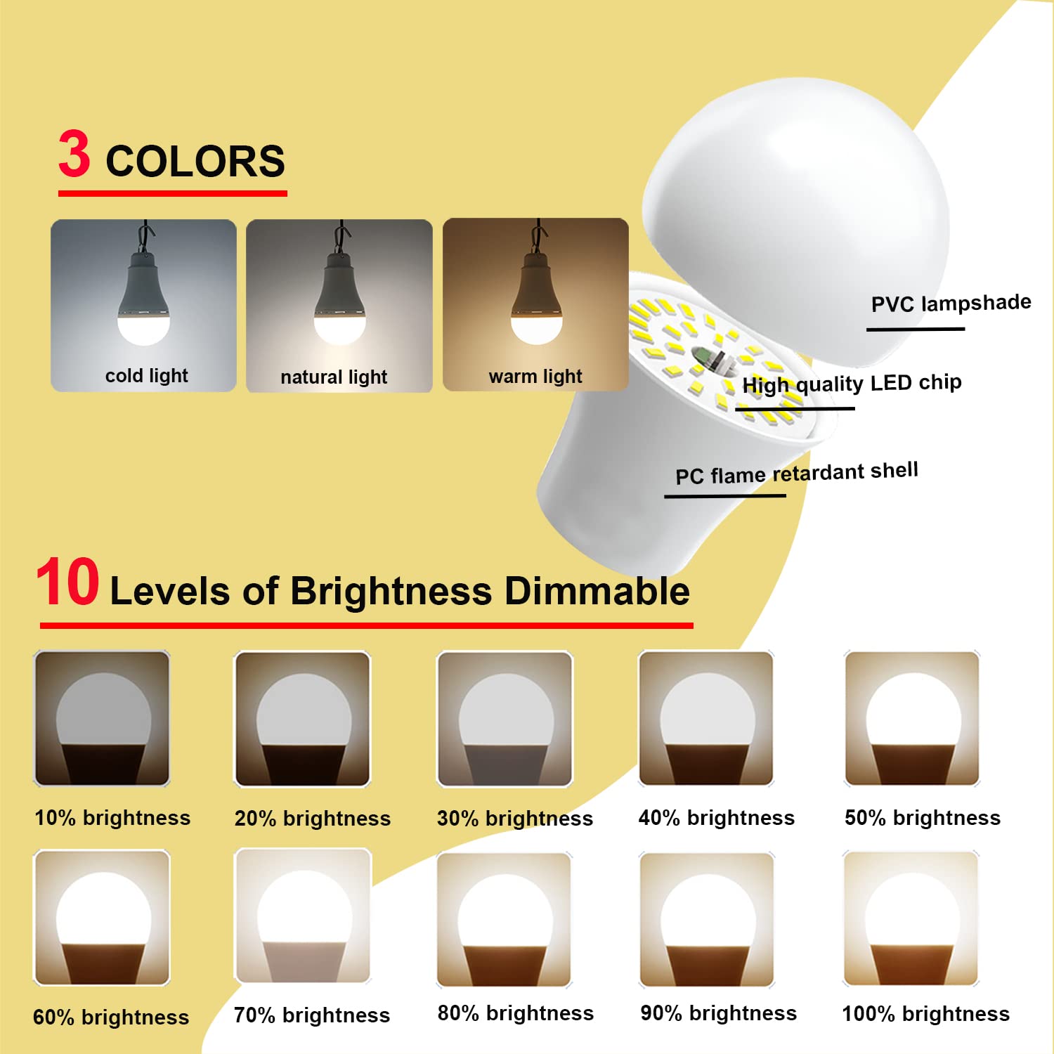 10W Portable USB LED Bulb: Adjustable Warm/Cold/Nature Light 1-10 Brightness Night Lighting for Solar Panel Power Station Camping Hiking Lamps Garden Outdoor (4 Pcs)