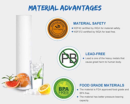 20" x 4.5" Full Flow CTO Carbon Block & Sediment Replacement Filter Cartridges Combo Set | Whole House Filters