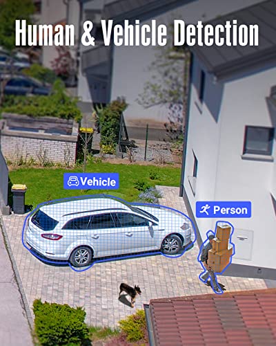ANNKE 3K Lite 8CH 5-in-1 Security DVR Recorder with 1TB Hard Drive, H.265+ Hybrid Surveillance DVR, Supports 8CH Analog and 2 IP Cameras for 24/7 Home CCTV, AI Motion Detection (Cameras Not Included)