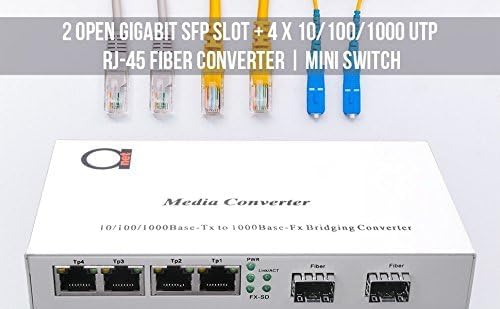 2 x Open SFP Slot + 4 x UTP Cat5e/Cat6 10/100/1000 Copper Ports - Gigabit Ethernet - Fiber Media Converter - Mini Switch - AutoSensing - SFP Slot Supporting Any Mini GBIC/SFP Gigabit Type
