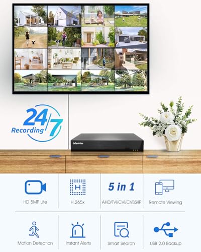 Evtevision 5MP Lite 16 Channel Security Video Recorder with Human/Vehicle Detection,16CH Hybrid 5-in-1 DVR Supports AHD/TVI/CVI/CVBS/IP Cameras for Home Business Surveillance,NO HDD