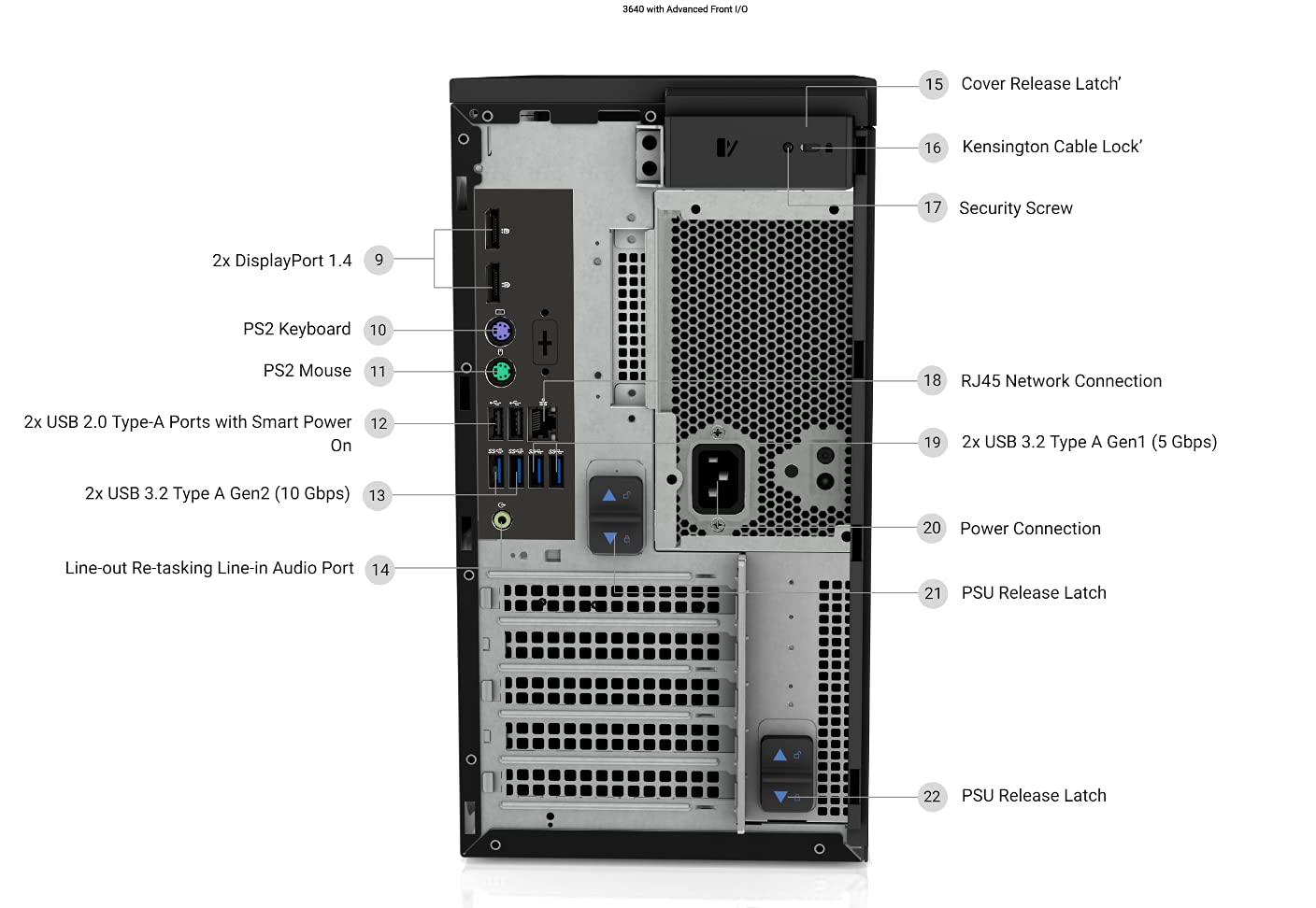 Dell Precision 3640 Workstation - Core i3-10100 CPU (4 Core) - 8GB DDR4 RAM - 500GB HDD - Tower - Windows 10 Pro - Warranty