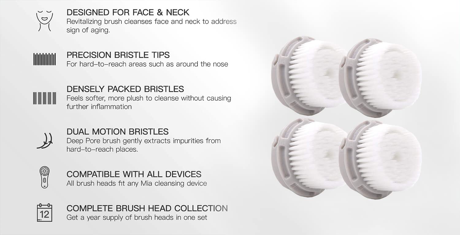Facial Cleansing Brush Heads with Luxe Cashmere Face Brush Head | Super Soft, Suitable for Sensitive, Delicate and Dry Skin, 4pack