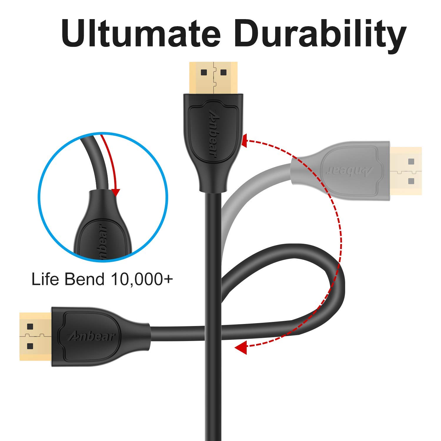 Anbear 4K HDMI Extension Cable 2FT, High Speed HDMI Extender Cable 4K@60HZ(Male to Female) Compatible for Xbox One,PS5,PS4,Roku TV Stick,Blu Ray Player