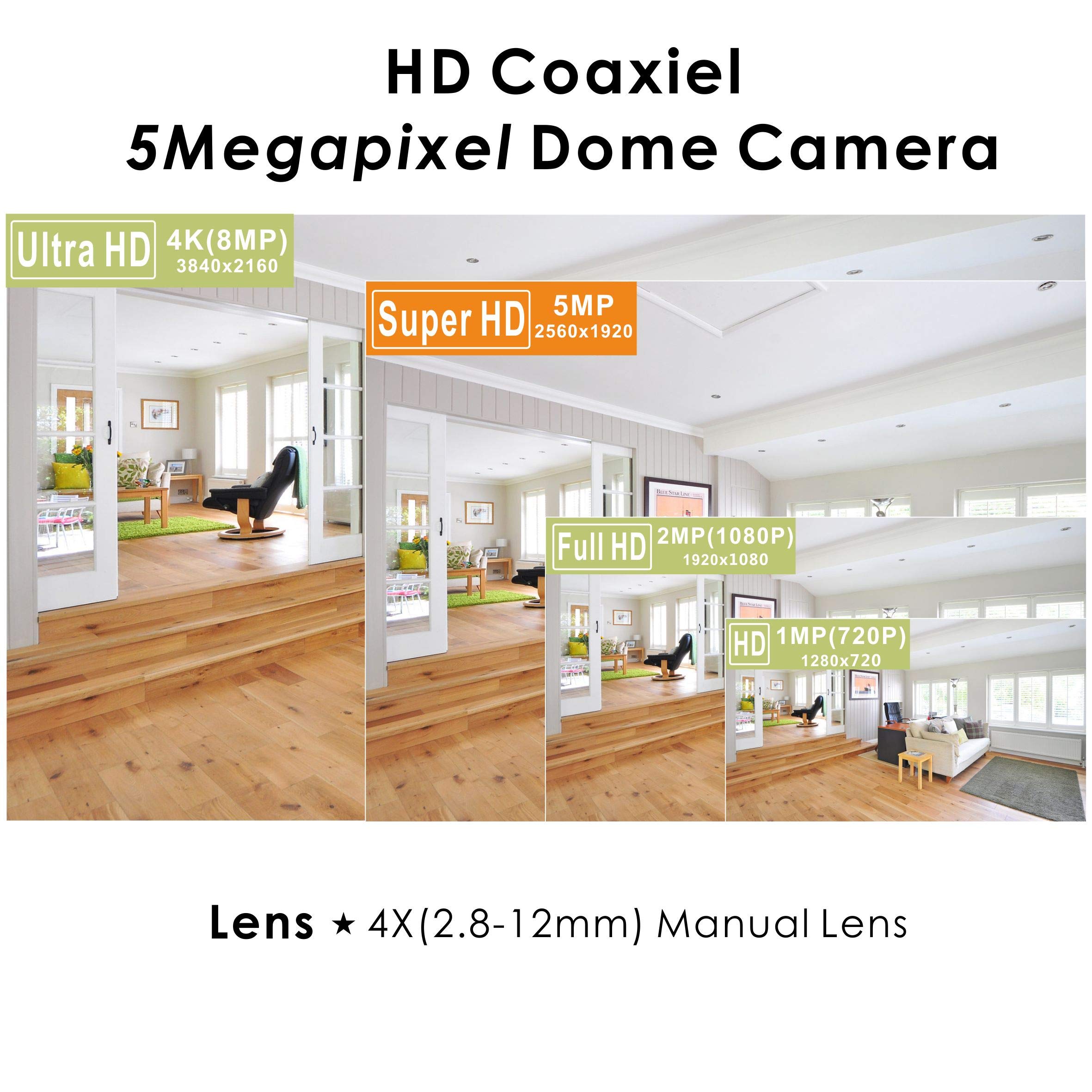 5MP 4MP Dome Super Hybrid Security Camera HD-TVI/CVI/AHD/960H CCTV Surveillance Security Camera 2.8-12mm Varifocal Lens Outdoor/Indoor 98ft IR Waterproof Day&Night Vision Dome Camera(Gray)