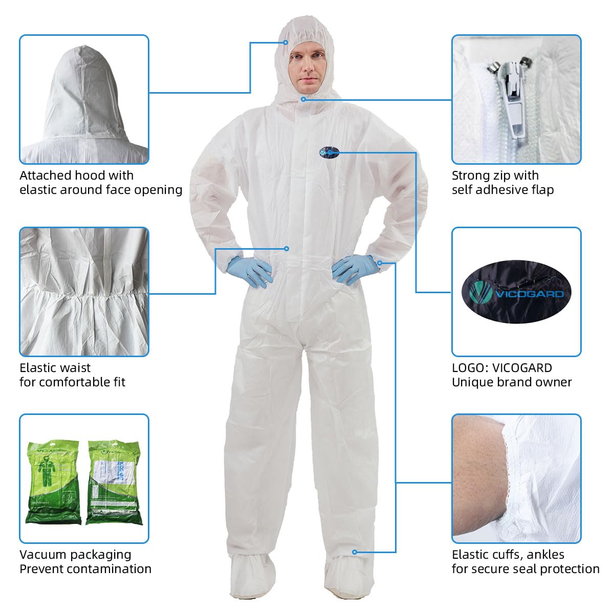 VVicogard Protective Overalls Disposable Coveralls, Front Zipper Elastic Waistband & Cuffs Ankles, SMS Isolation Coverall Suit with Hood for Hospitals, Laboratories, Medical