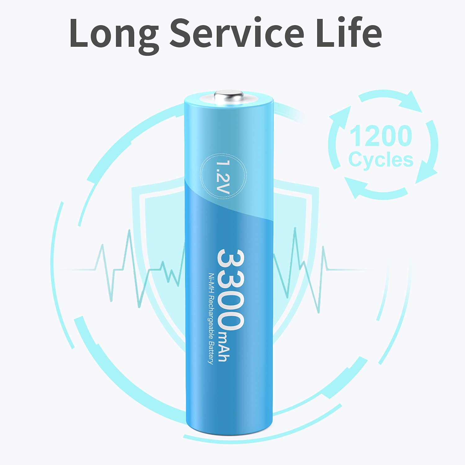 Deleepow Rechargeable AA Batteries 3300mAh AA Nimh Rechargeable Batteries 1200 Cycles 1.2V 8-Pack with USB-C and Micro USB 2 Charge Port LCD Charger