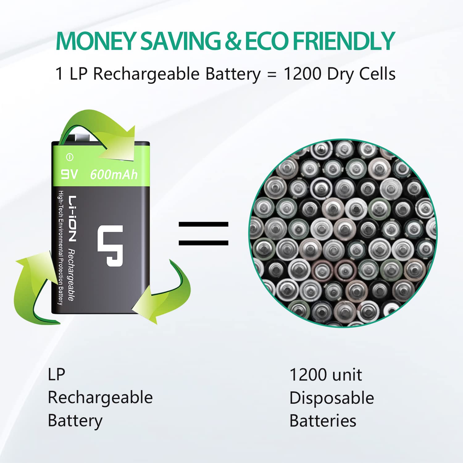 LP Rechargeable 9V Lithium Batteries - 600mAh Long Lasting LI-ion Batteries with Micro USB Charging Station - 4-Pack 9 Volt Batteries