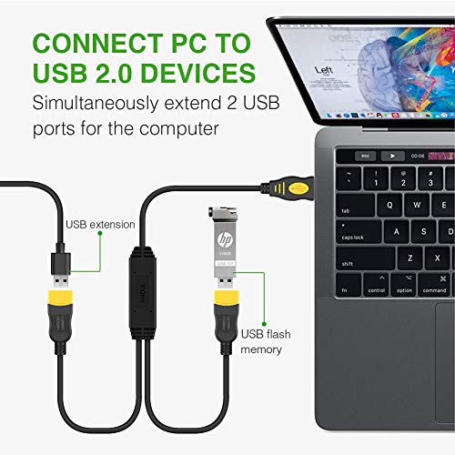 ANDTOBO USB Splitter 2.0, USB Y Cable One Male to Female Dual Hub Power Cord Extension Adapter