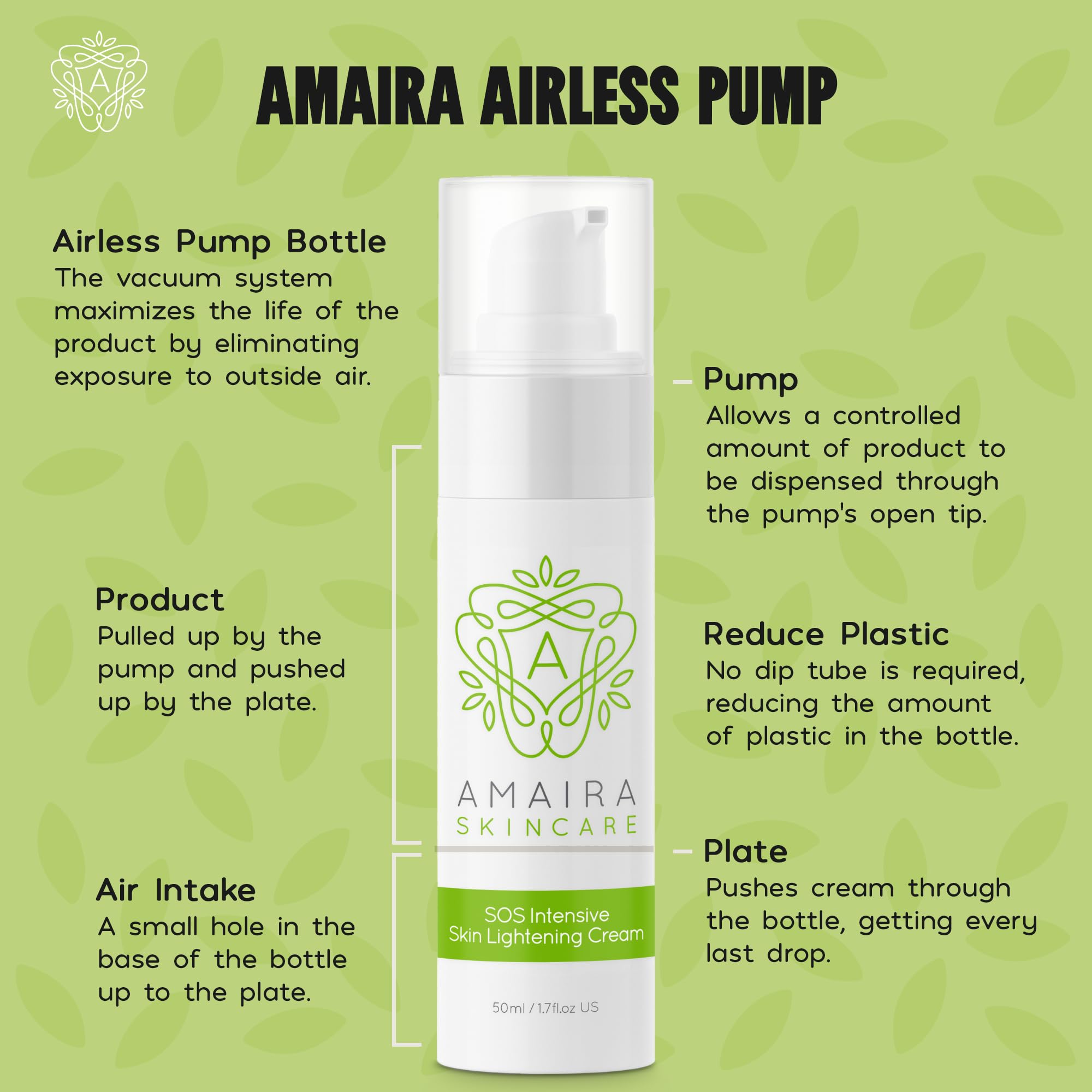 Amaira SOS Intensive Skin Lightening Cream - Natural Brightening Cream and Dark Spot Remover for Body - for Face, Underarms, Knees, Elbows, Dark Spots (1.7 fl oz)