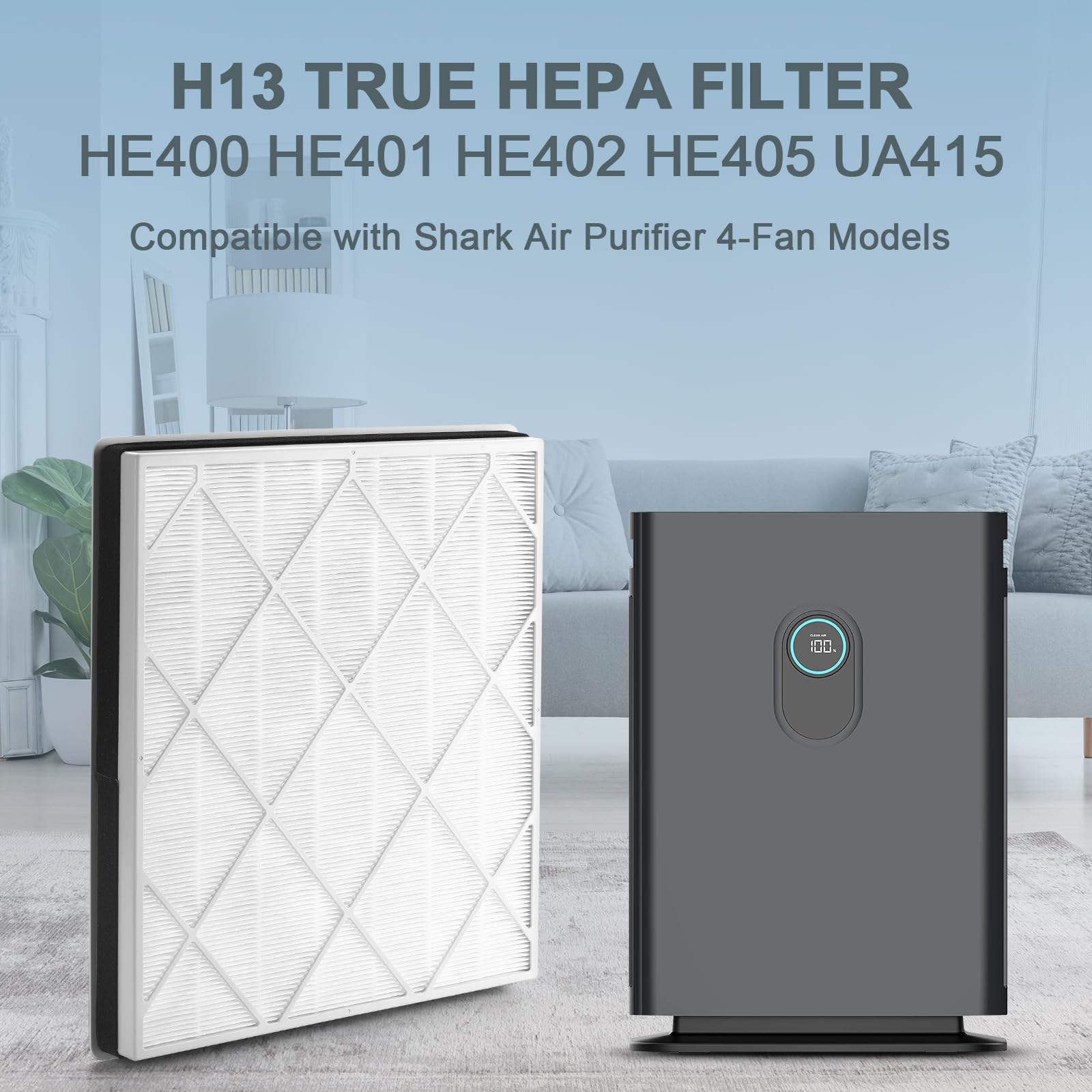 2-Pack HE401 Filter for Shark Air Purifier 4 - Replacement HEPA H13 Filter, Compatible with HE401, HE402, HE405, HE400, UA415 Models - Part Numbers HE4FKPET, HE4FKBAS, HE4FKPRO, 100356-chn-1