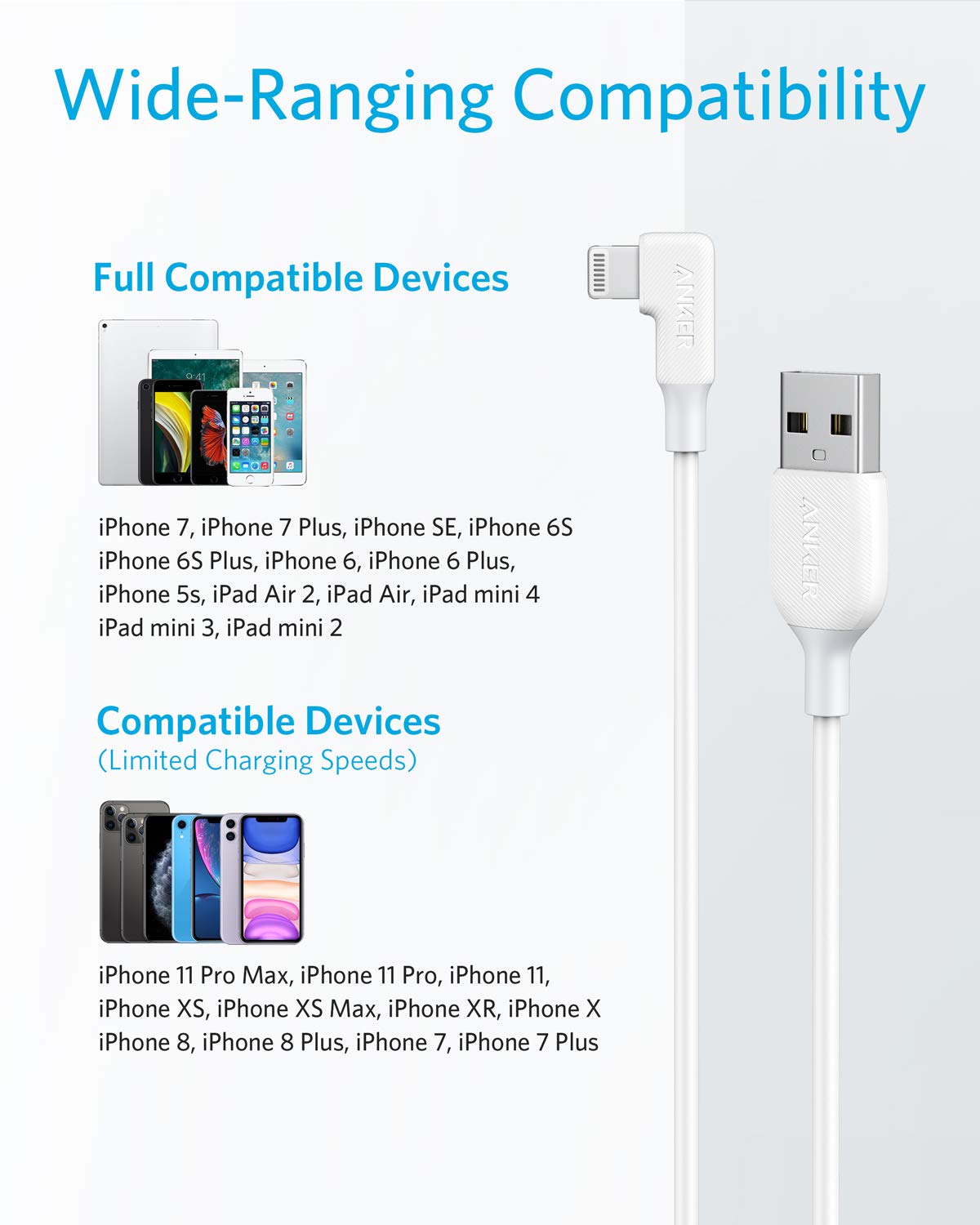 Anker USB-A to 90 Degree Lightning Cable (3 ft), MFi Certified, Compatible for iPhone SE / 11 Pro/X/XS/XR / 8 Plus/AirPods Pro, iPad 8, iPod Touch, and More(White)