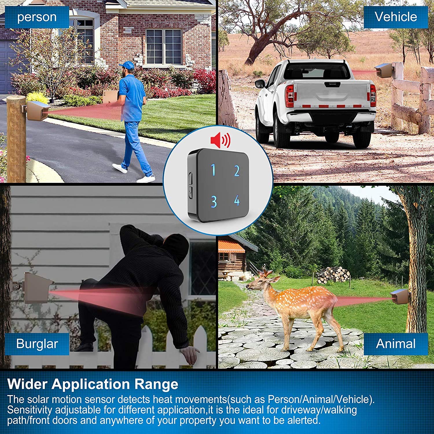 Driveway Alarm System- Solar Driveway Alarms- 3 Adjustable Sensitivities-Fully Weatherproof Outdoor Motion Sensor&Detector DIY Security Alert System-1 Receiver and 3 Sensors KIT