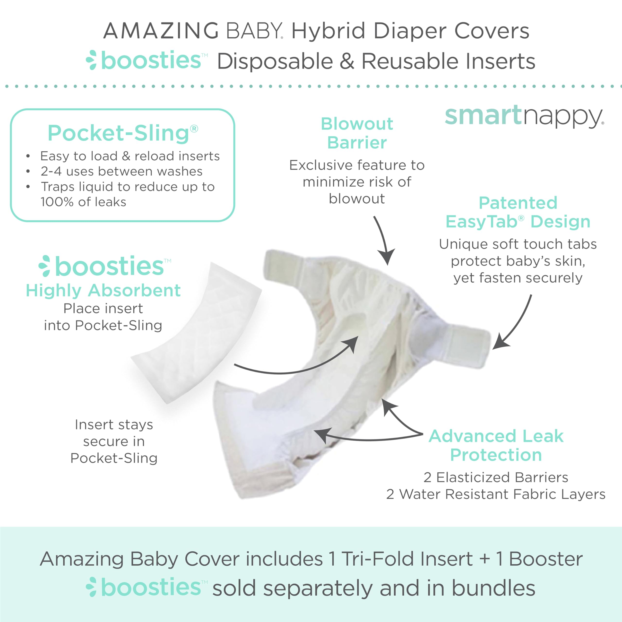 Amazing Baby Hybrid Cloth Diaper Cover with Pocket-Sling, Small, Sz 2 (8-15 lbs), Use with Boosties Inserts, Denim Mini Chevron, SmartNappy Set includes Muslin Cover + Tri-fold Insert + Booster Pad