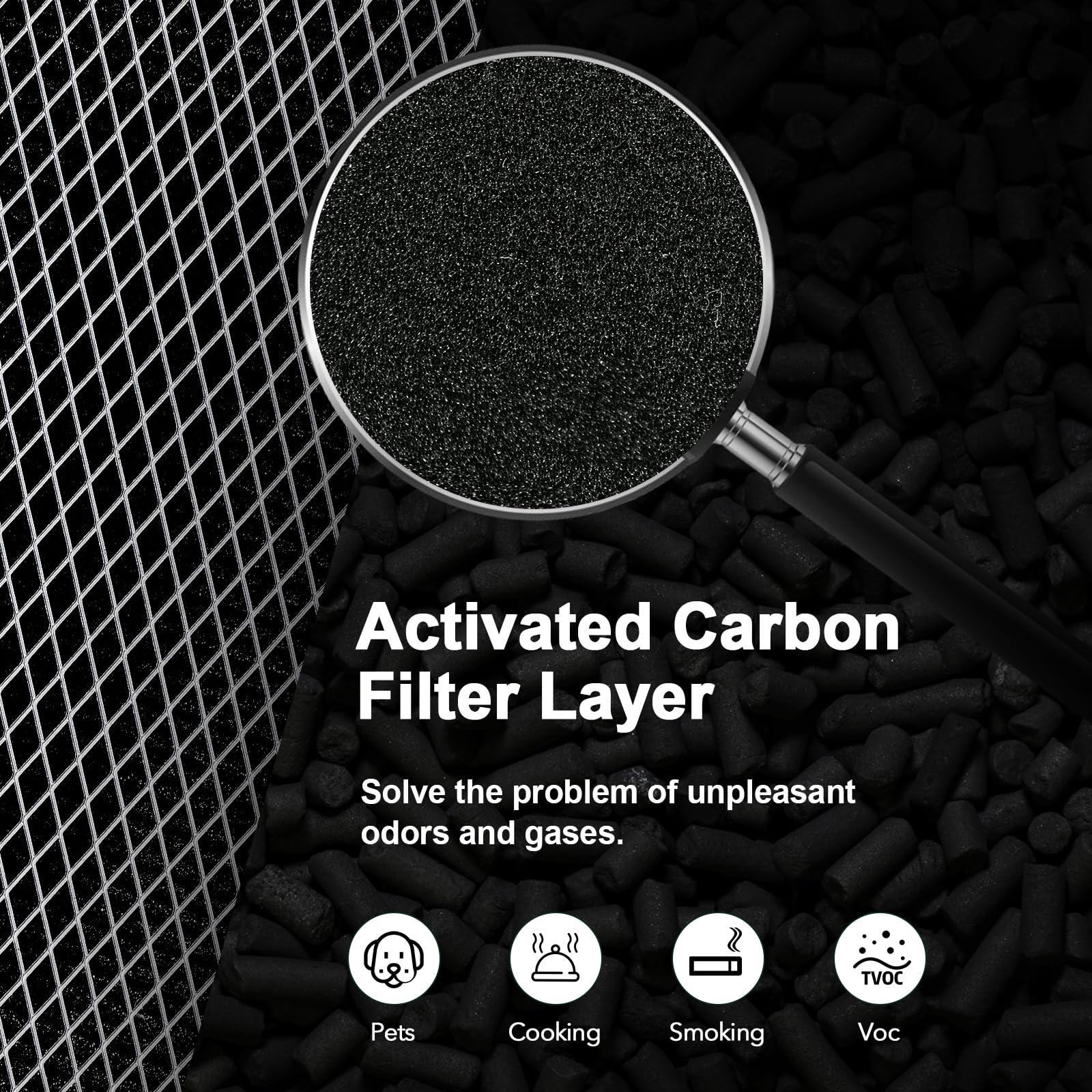 15 Air Purifier H13 HEPA Replacement Filter Compatible with 15 Replacement Filters, 3 in 1 of Pre-Filter, H13 Ture HEPA and Activated Carbon, 4 Pack