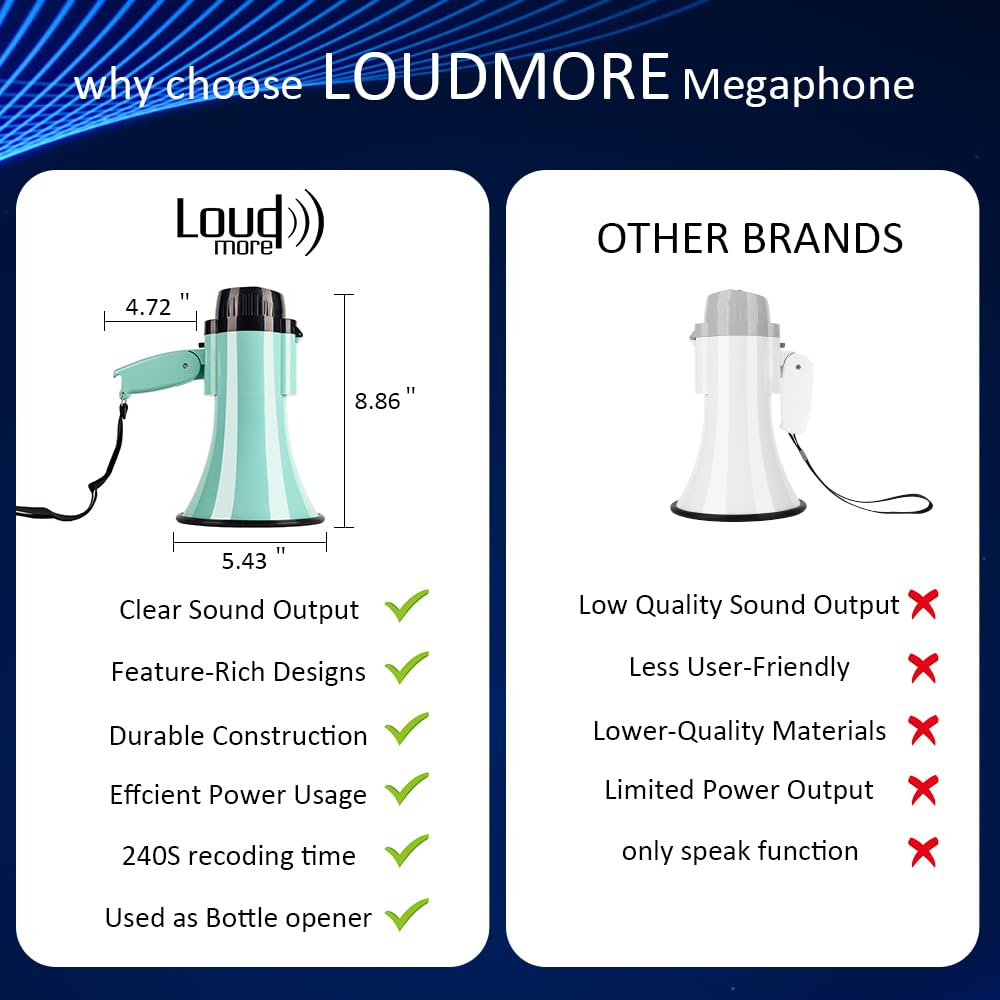 30 Watt Power Portable Megaphone Bullhorn Speaker Voice, Siren/Alarm and 240S Recording with Volume Control and Strap (Teal)