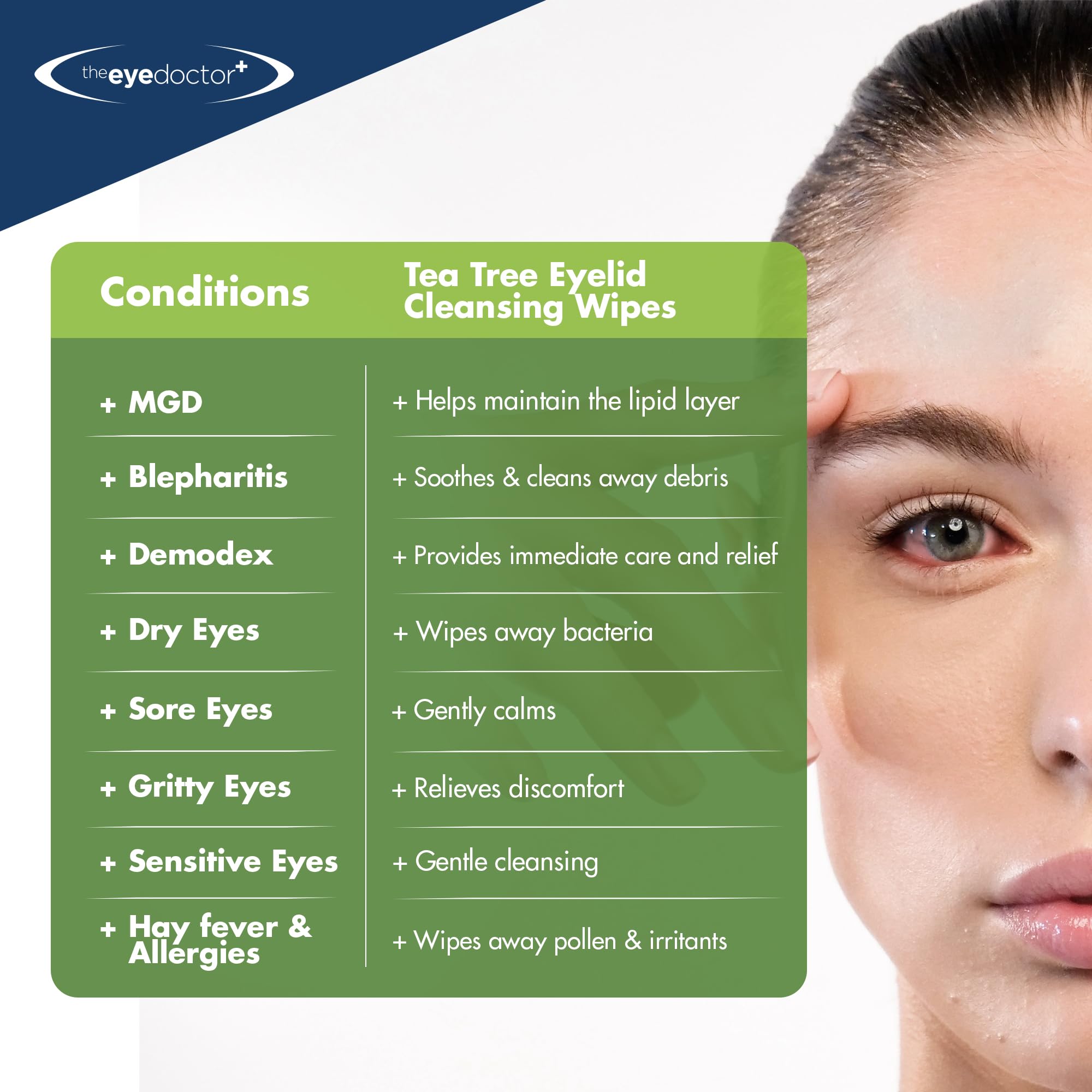 The Eye Doctor Tea Tree Oil Eyelid Wipes x80- - Eyelid Wipes For Blepharitis, MGD, Dry Eye & Demodex - Eyelid Cleanser - Lid Scrub For Eyes - Eyelid Scrub