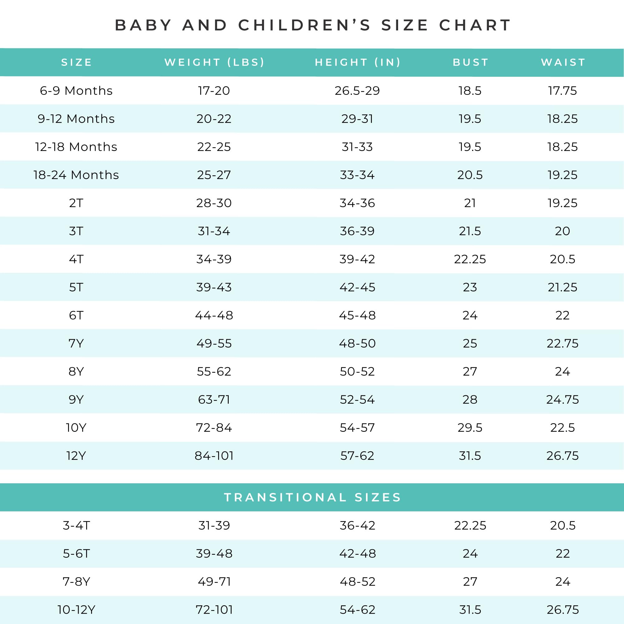 Posh Peanut Boys Pajamas - PJs for Kids Made of Soft Viscose from Bamboo, Long Sleeve Toddler PJs & Matching Boys Pajama Sets (12-18 Months) Sharks