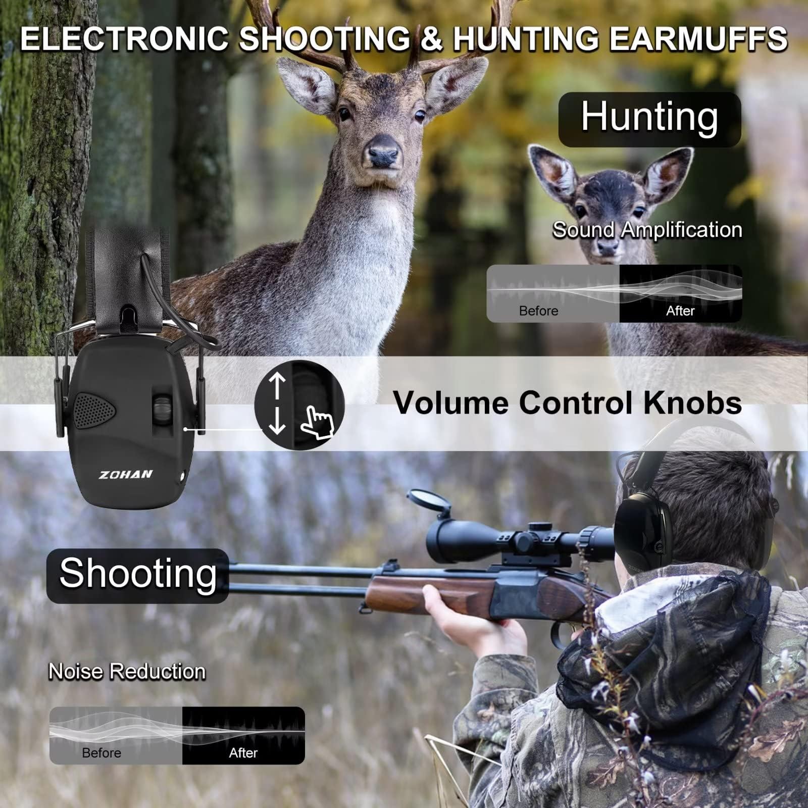 ZOHAN EM054 Electronic Ear Protection for Shooting Range with Sound Amplification Noise Reduction, Ear Muffs for Gun Range (Black)