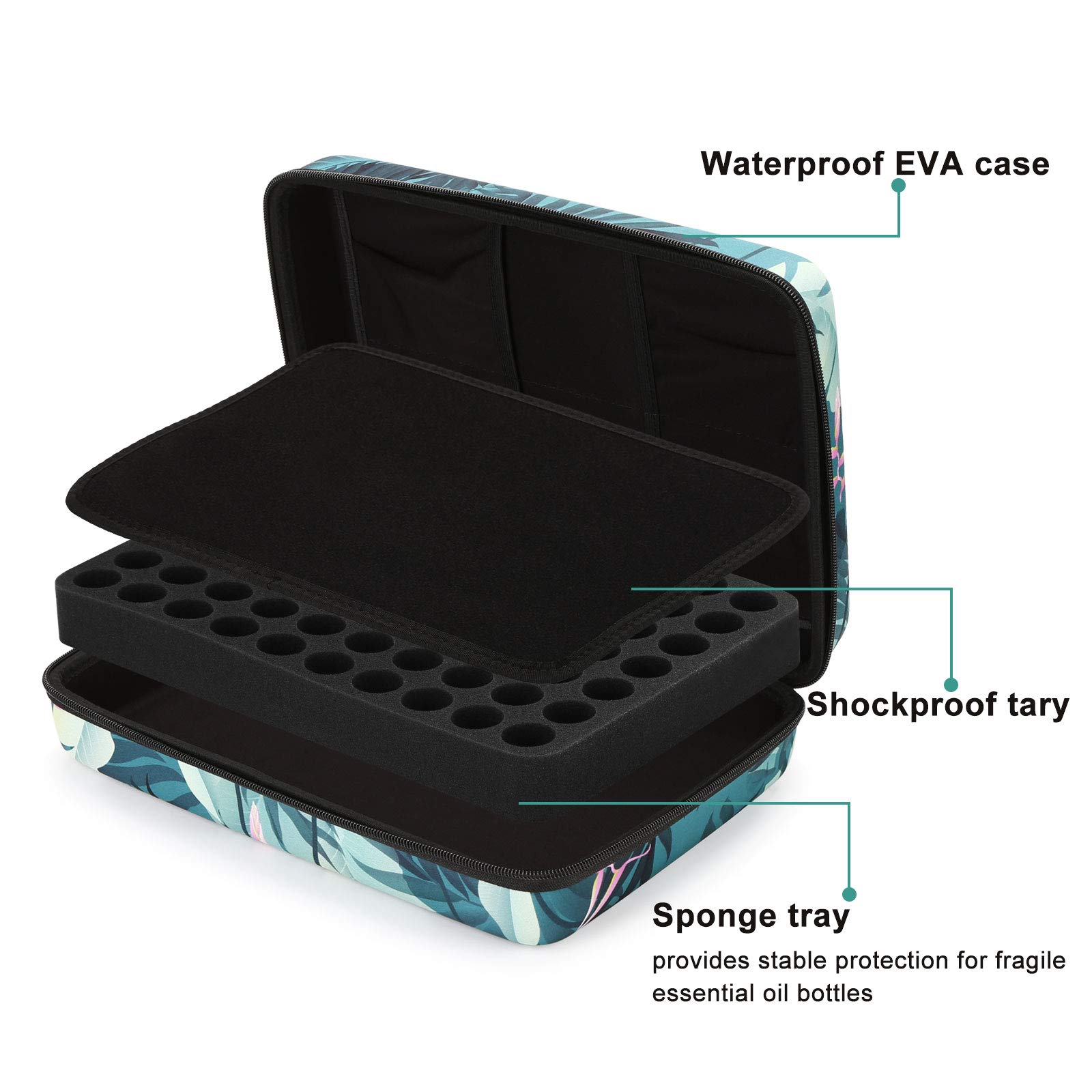 FITNATE Essential Oil Storage, 70 Bottles Essential Oil Case, Holding 5/10/15 ml Bottles